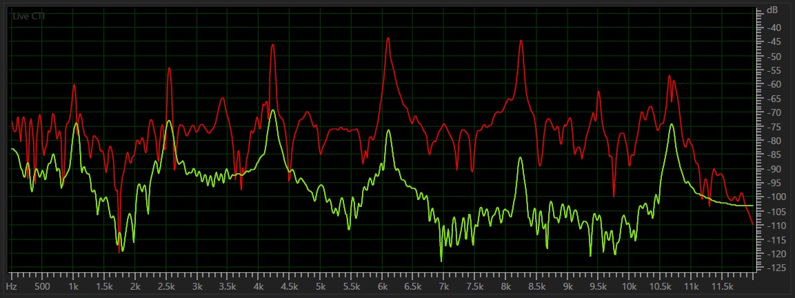 Before vs After - ฉนวนกันเสียง